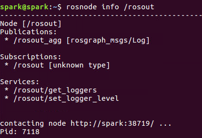 【ROS基础】区分roscore、roslaunch、rosrun、rosdep、rosnode和rostopic的不同-CSDN博客