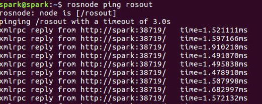【ROS基础】区分roscore、roslaunch、rosrun、rosdep、rosnode和rostopic的不同-CSDN博客