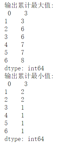 python pandas 统计特征函数的汇总与用法 -- 累计计算函数与滚动计算函数_pandas累乘函数-CSDN博客