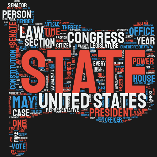 词云进阶：神奇的stylecloud_stylecloud词云-CSDN博客