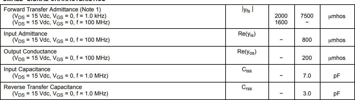 对比BF245、2SK30A，2SK160A与2SK241对于150kHz导航信号放大关系-CSDN博客