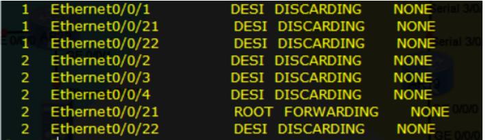 华为HCIE之TS部分整理_hcie csdn-CSDN博客