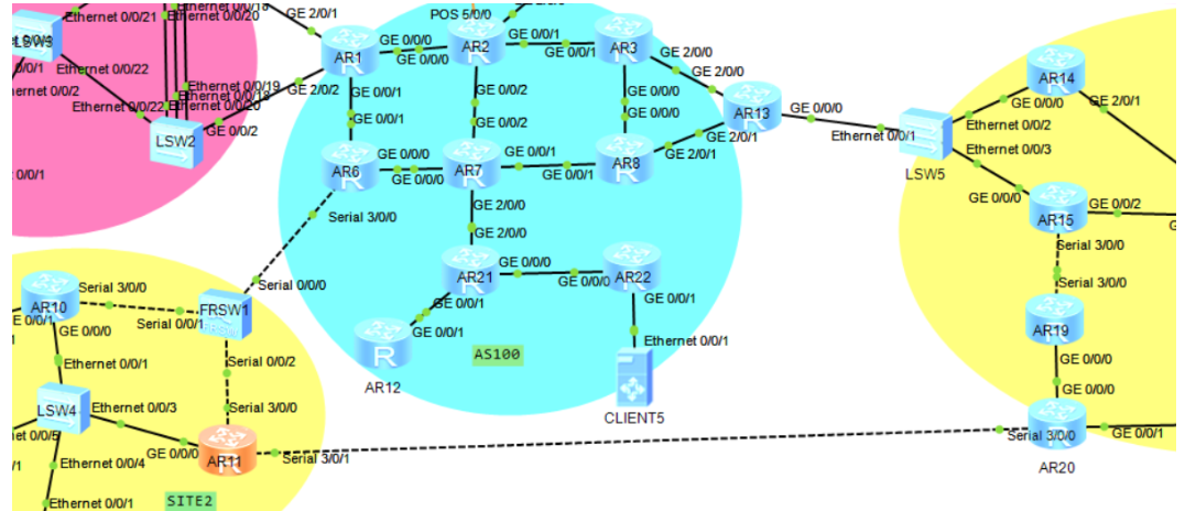 华为HCIE之TS部分整理_hcie csdn-CSDN博客