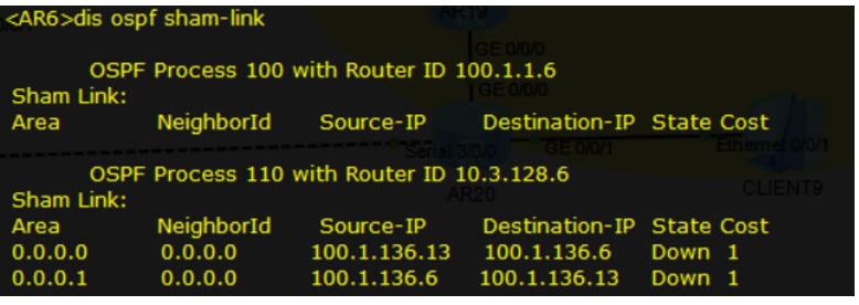华为HCIE之TS部分整理_hcie csdn-CSDN博客