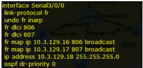华为HCIE之TS部分整理_hcie csdn-CSDN博客