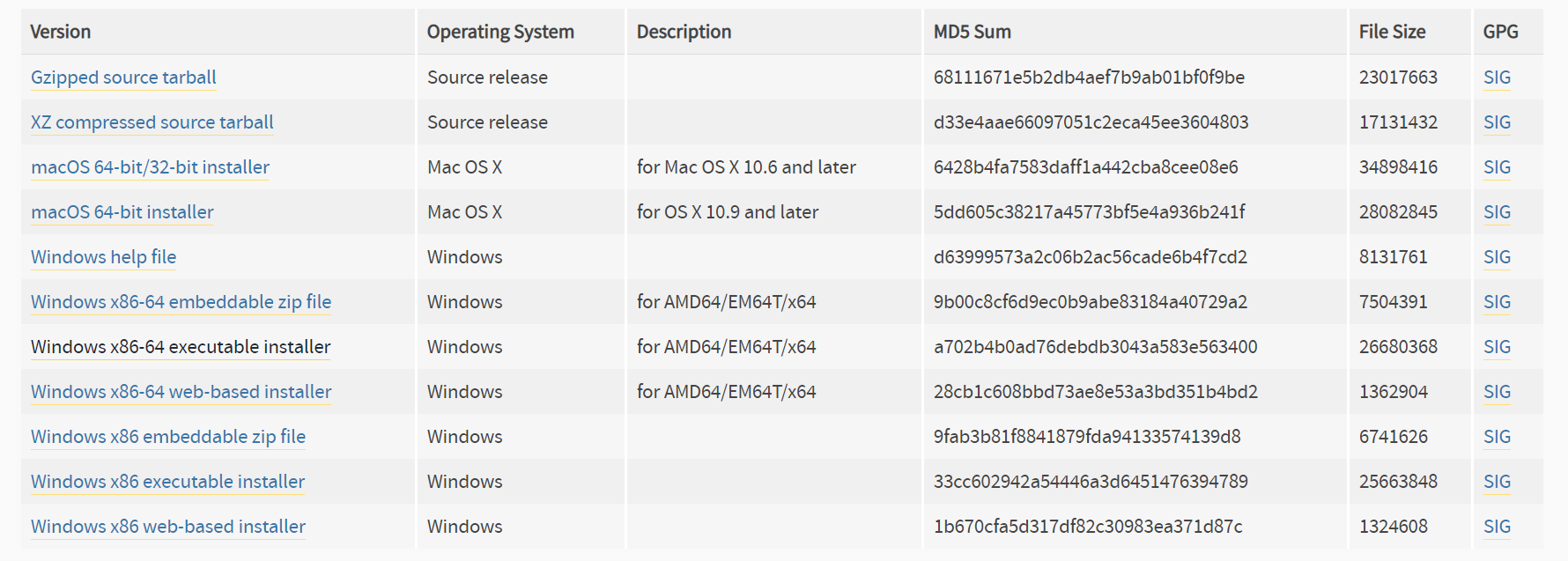 Python3.7安装tensorflow, stablbaselines3_stable baseline3 python 版本-CSDN博客