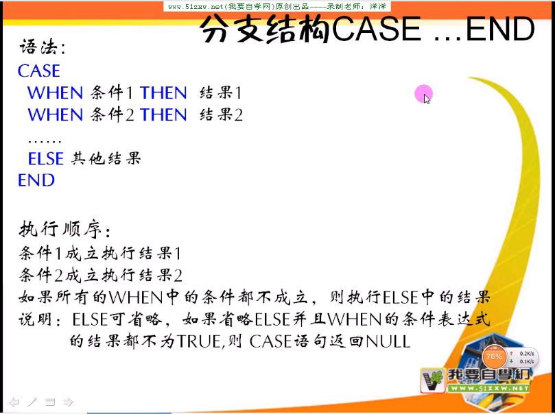 流程控制语句中的分支结构casewhenthenend的用法及理解、between And 的用法select Case When Then End Csdn博客 