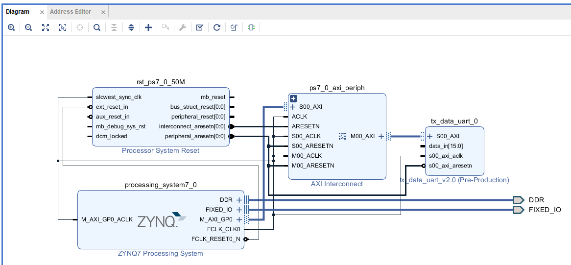zynq pl 发数据给 ps_pl端将adc采集的数据发送给ps端-CSDN博客