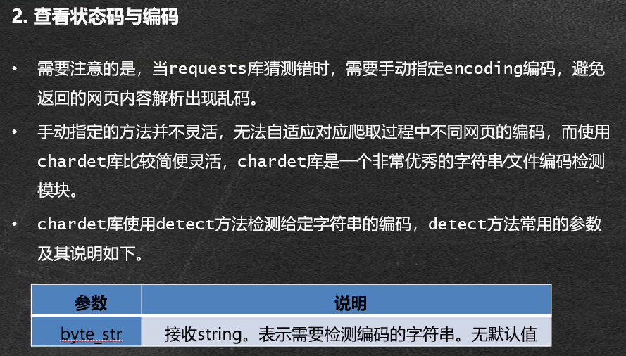 简单静态网页爬取静态网页爬取实验报告 Csdn博客 