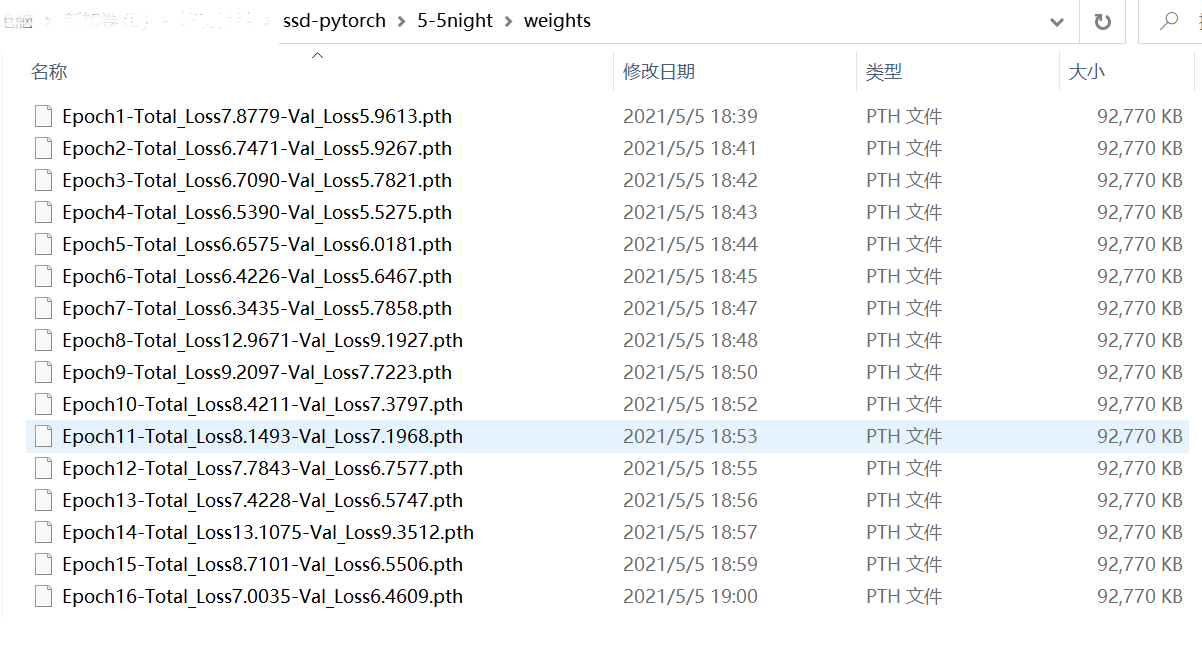 目标检测(五)：用个人数据集实现SSD-Pytorch的训练与预测_在ssd目标检测基础上加分类预测-CSDN博客