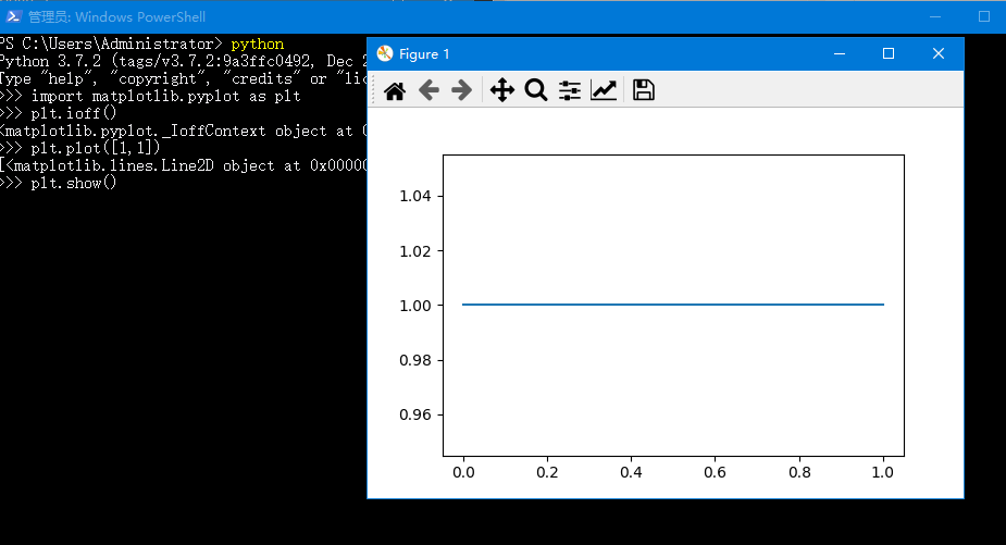 Matplotlib之pyplot模块——交互式绘图模式管理（ion 、ioff 、isinteractive ） Matplotlib Ion Csdn博客
