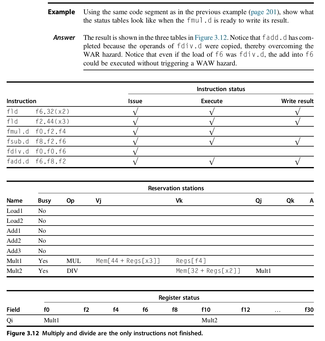 Computer Architectrure: Quantitative Approch 第三章第五、六节_hardware-based ...