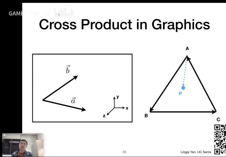 【计算机图形学】GAMES101 第二课 线性代数回顾_向量ab是a-b还是b-a-CSDN博客