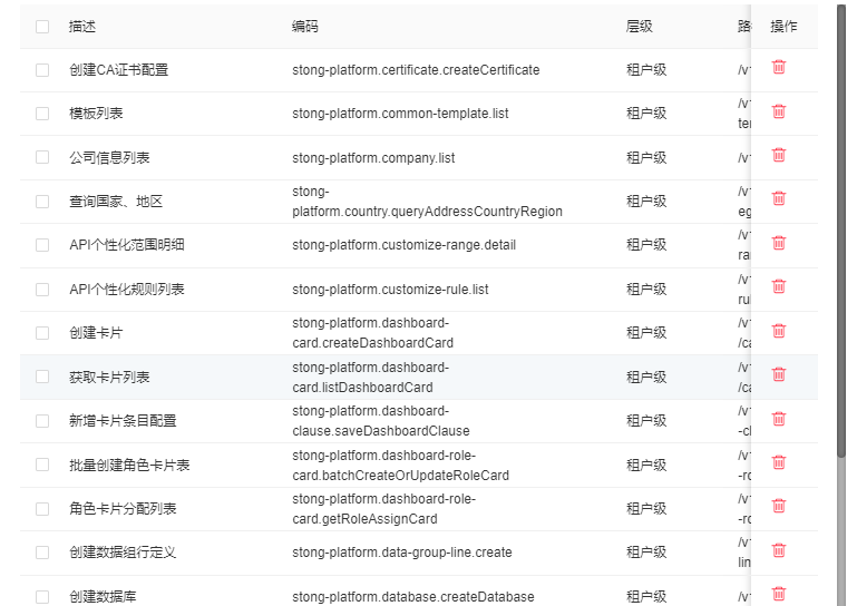 antd-Table组件渲染数据时出现第一行空白行_ant-table-measure-row-CSDN博客
