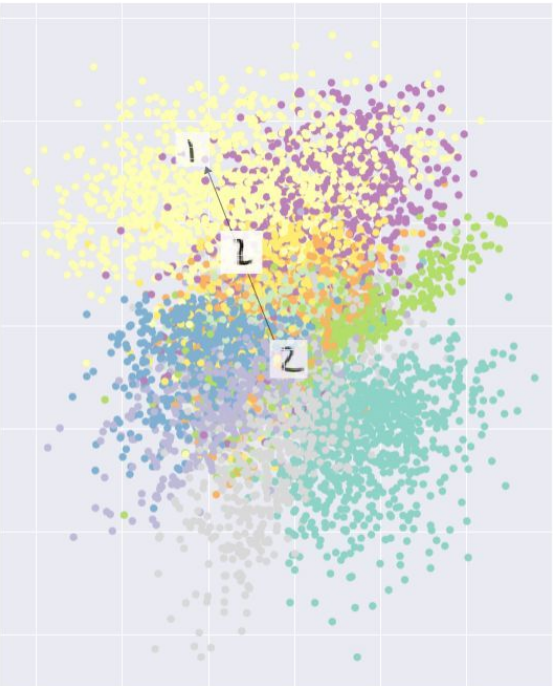 理解VAE_vae网络-CSDN博客
