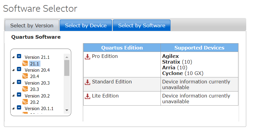 Quartus Prime Pro 21.1.0.169 完整安装记录_quartus prime pro安装教程-CSDN博客
