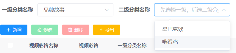 Vue中有多个下拉框第二个下拉框要根据第一个得下拉框数据进行选择vue根据下拉值修改另一个下拉 Csdn博客