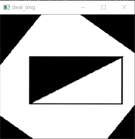 RotatedRect类转换成Rect类_rotatedrect 转rect-CSDN博客