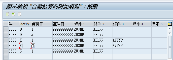 SAP F.13自動結清-CSDN博客