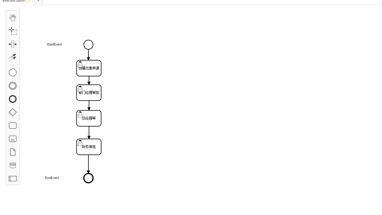 idea使用camunda-modeler代替actibpm进行activiti开发_actibpm替代-CSDN博客