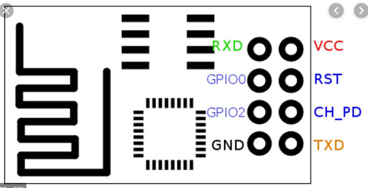 esp8266-01介绍与使用_mw8266d与esp8266-01功能有什么区别-CSDN博客