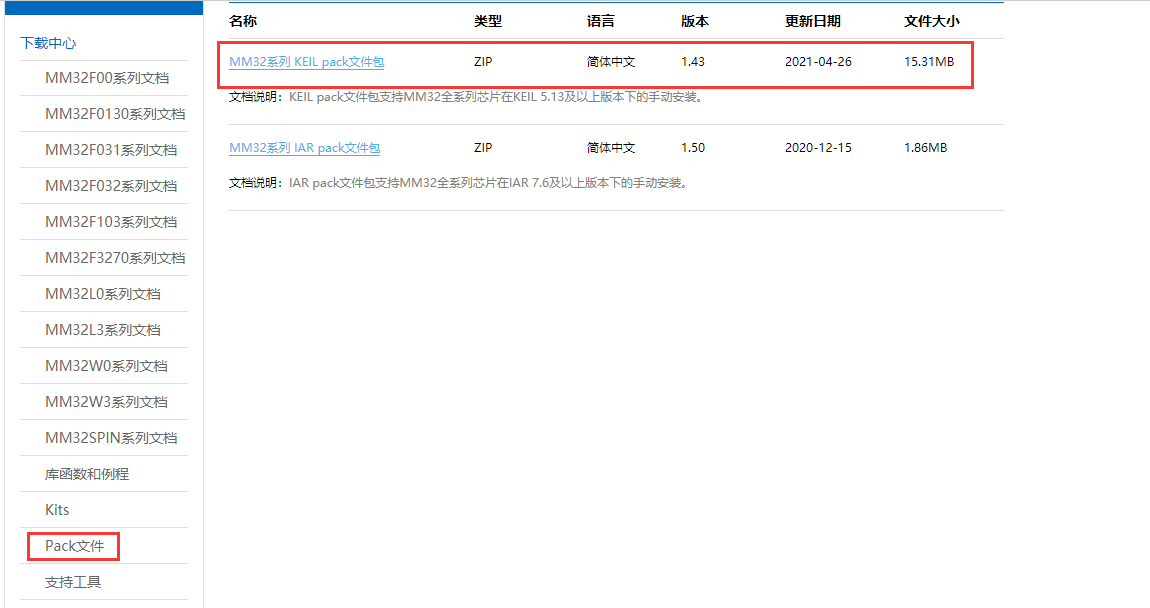 灵动微电子MM32F0010A，替换STM32芯片，keil工程建立_stm32程序怎么移植到mm32单片机上-CSDN博客