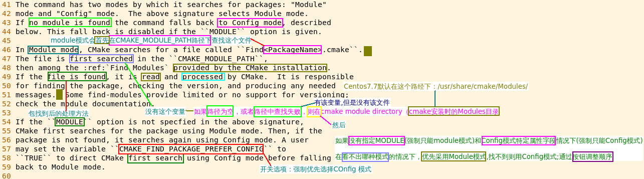 cmake(三十二)Cmake之find_package指令_cmake find package config-CSDN博客