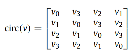 张量奇异值分解框架（tensor Singular Value Decomposition (t-SVD) framework ...