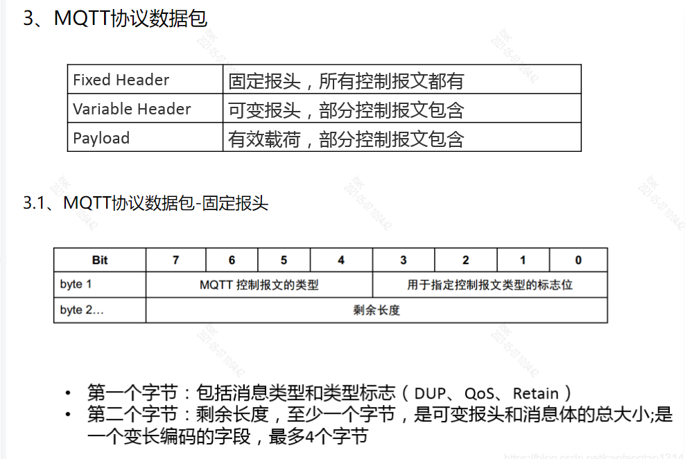 MQTT简介之三（3） MQTT协议 报文的剩余长度如何计算和编码_mqtt剩余长度计算规则-CSDN博客