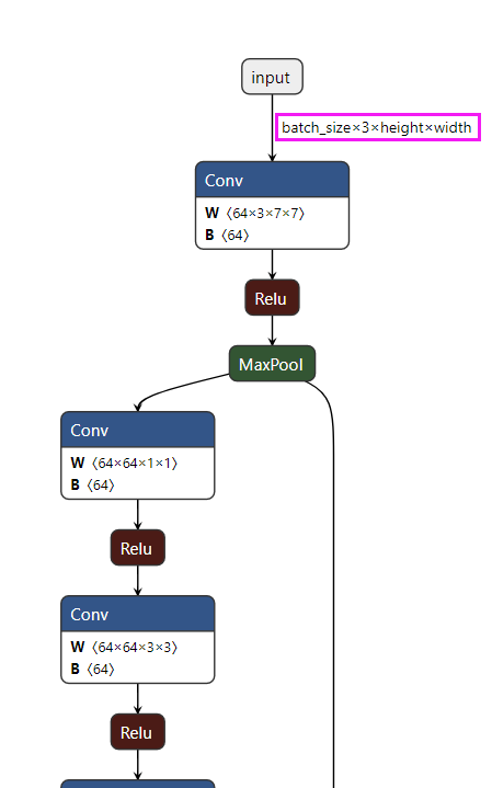 使用TensorRT对AlphaPose模型进行加速_tensorrt alphapose-CSDN博客