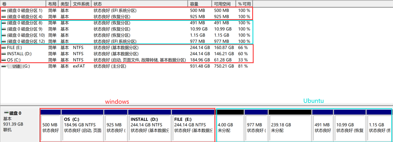Win10+Ubuntu双系统之卸载Ubuntu_easybcd卸载ubuntu-CSDN博客