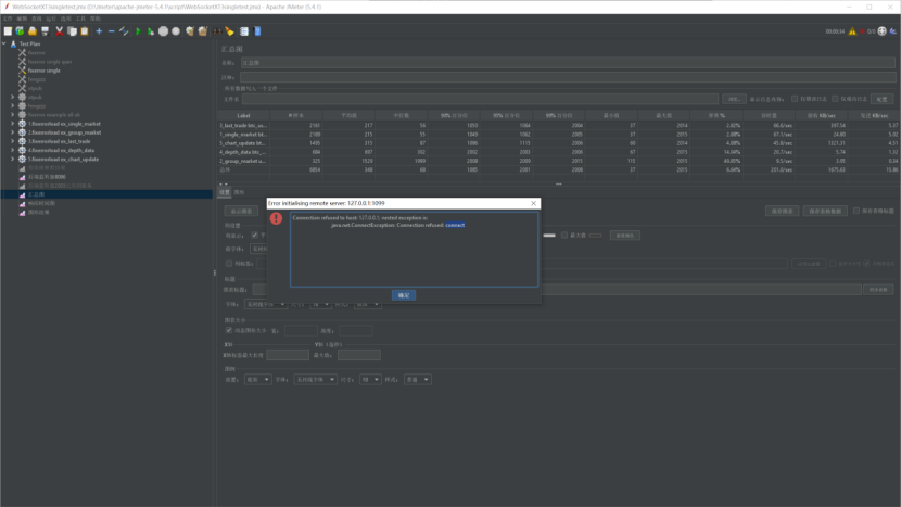 Jmeter+Linux+windows分布式压测配置和非GUI命令行使用讲解_jmeter双机器加压 命令行启动-CSDN博客