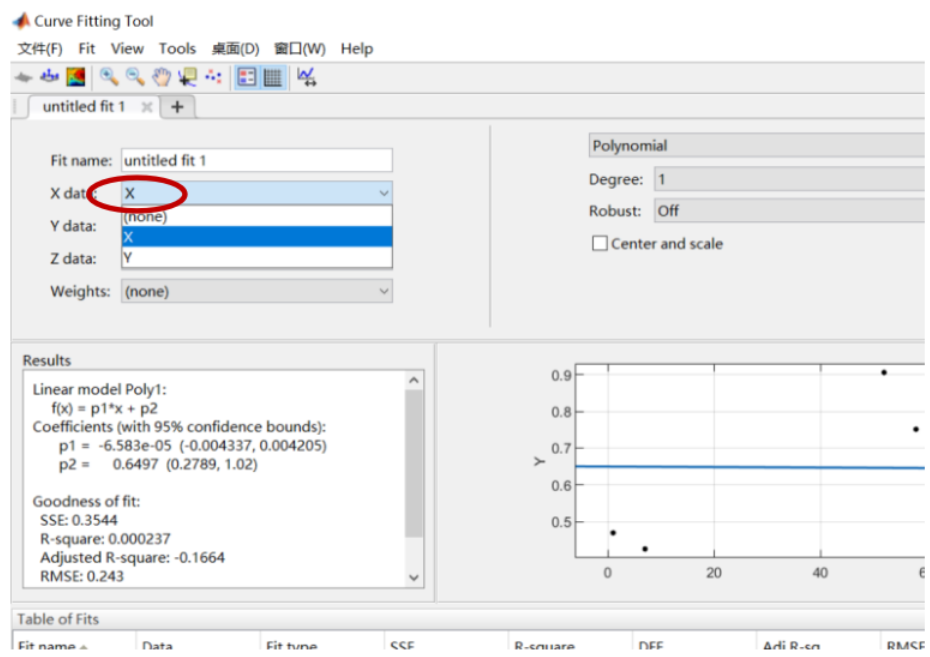 在MATLAB中利用figure图像上有限的几个点通过拟合，然后获取的横纵坐标其余数据的方法（利用findobj函数）_倔强的橙子的博客-CSDN博客
