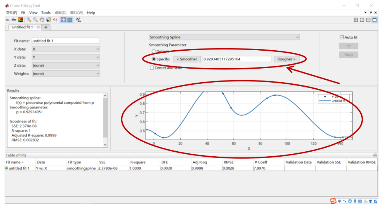 在MATLAB中利用figure图像上有限的几个点通过拟合，然后获取的横纵坐标其余数据的方法（利用findobj函数）_倔强的橙子的博客-CSDN博客