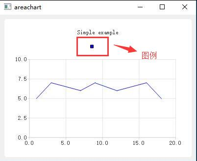 QCharts QValueAxis使用-CSDN博客