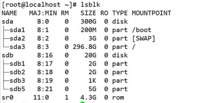 linux （十）磁盘管理之fdisk分区操作_fdisk改变分区类型-CSDN博客