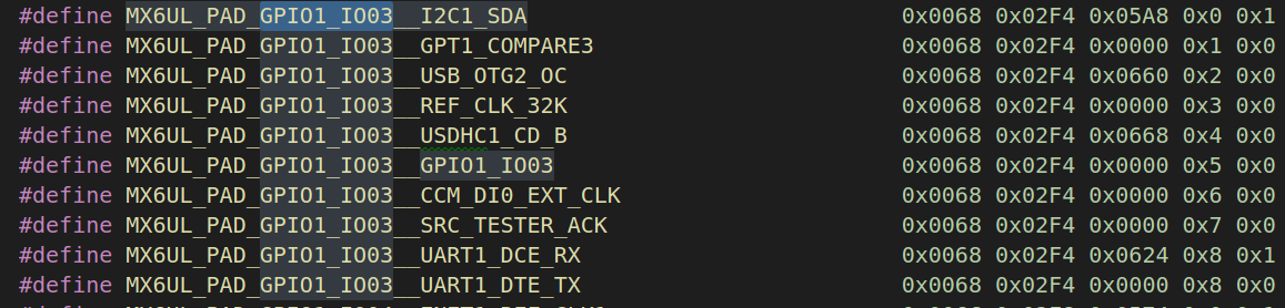 linux系统中pinctrl 和gpio子系统使用方法（教你点灯）_pinctrl怎么看-CSDN博客