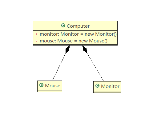 Eclipse安装AmaterasUML_eclipses安装amateasuml-CSDN博客