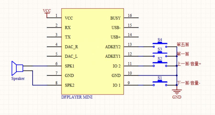 【雕爷学编程】Arduino动手做（82）---Mini MP3 Player播放器_mini mp3 player csdn-CSDN博客