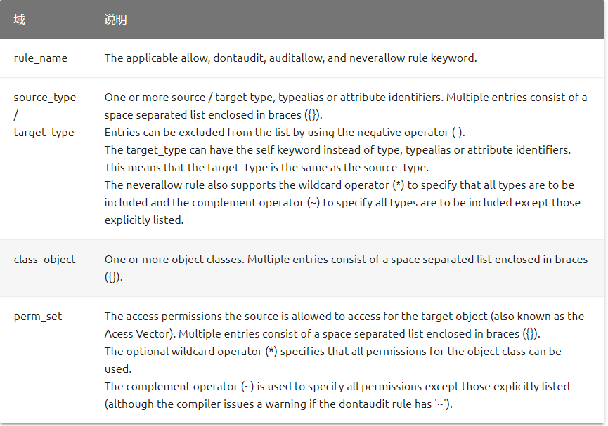 Sepolicy学习（一）-CSDN博客