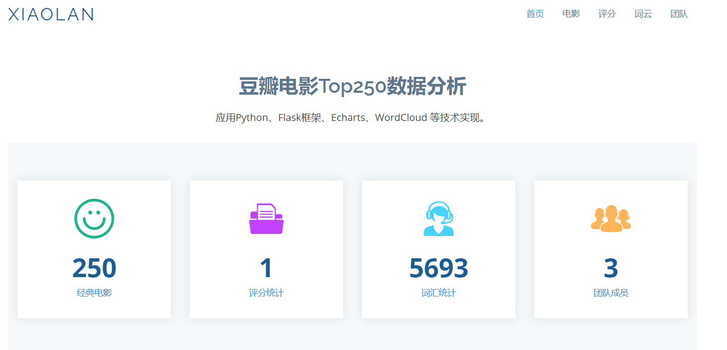 Python项目:基于爬虫+Flask实现豆瓣电影Top250数据分析_python+flask+echarts电影-CSDN博客