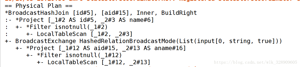 sparkSql两表join关联的五种方式实现及原理_spark连接两个表join-CSDN博客