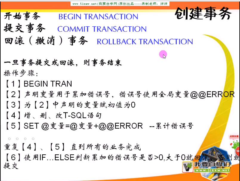 begin tran创建事务、commit tran提交事务、rollback tran回滚（撤消）事务的用法及理解_begin tran连用 ...