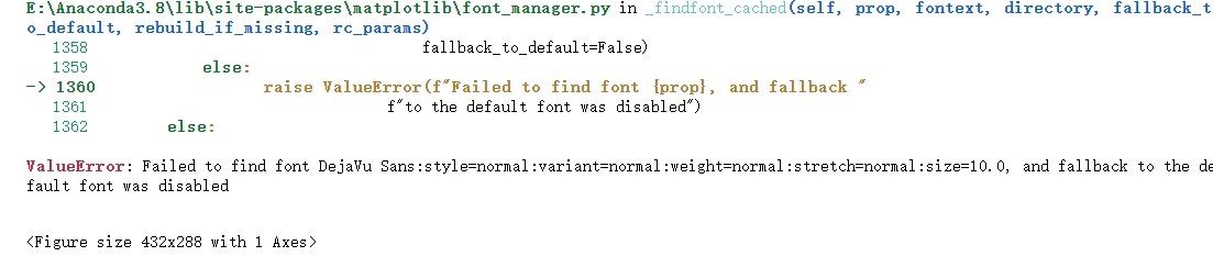 findfont: Font family [‘sans-serif‘] not found. Falling back to DejaVu Sans. findfont: Generic ...