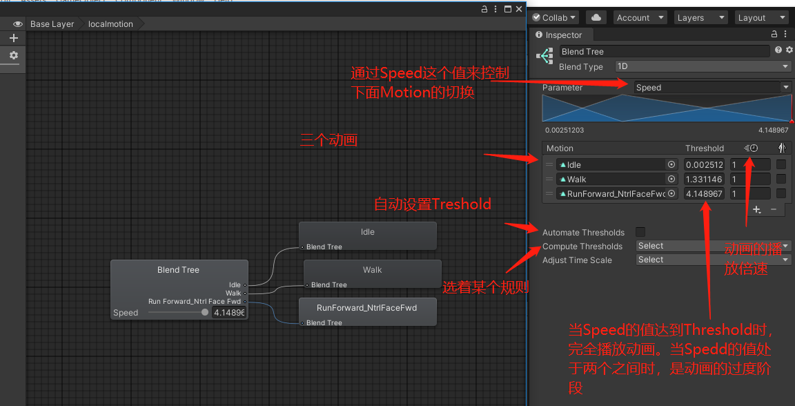 Unity动画系统_anim文件-CSDN博客