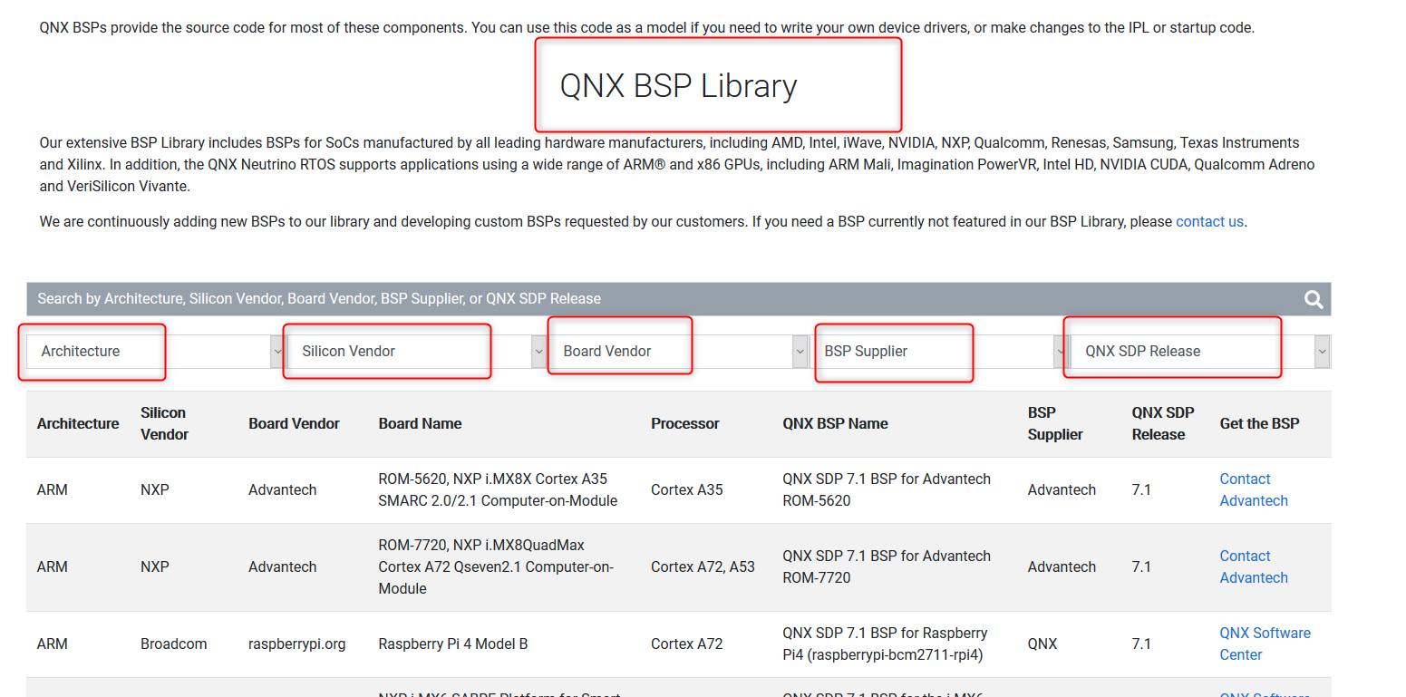 如何找到开发板对应的BSP_qnx bsp library-CSDN博客