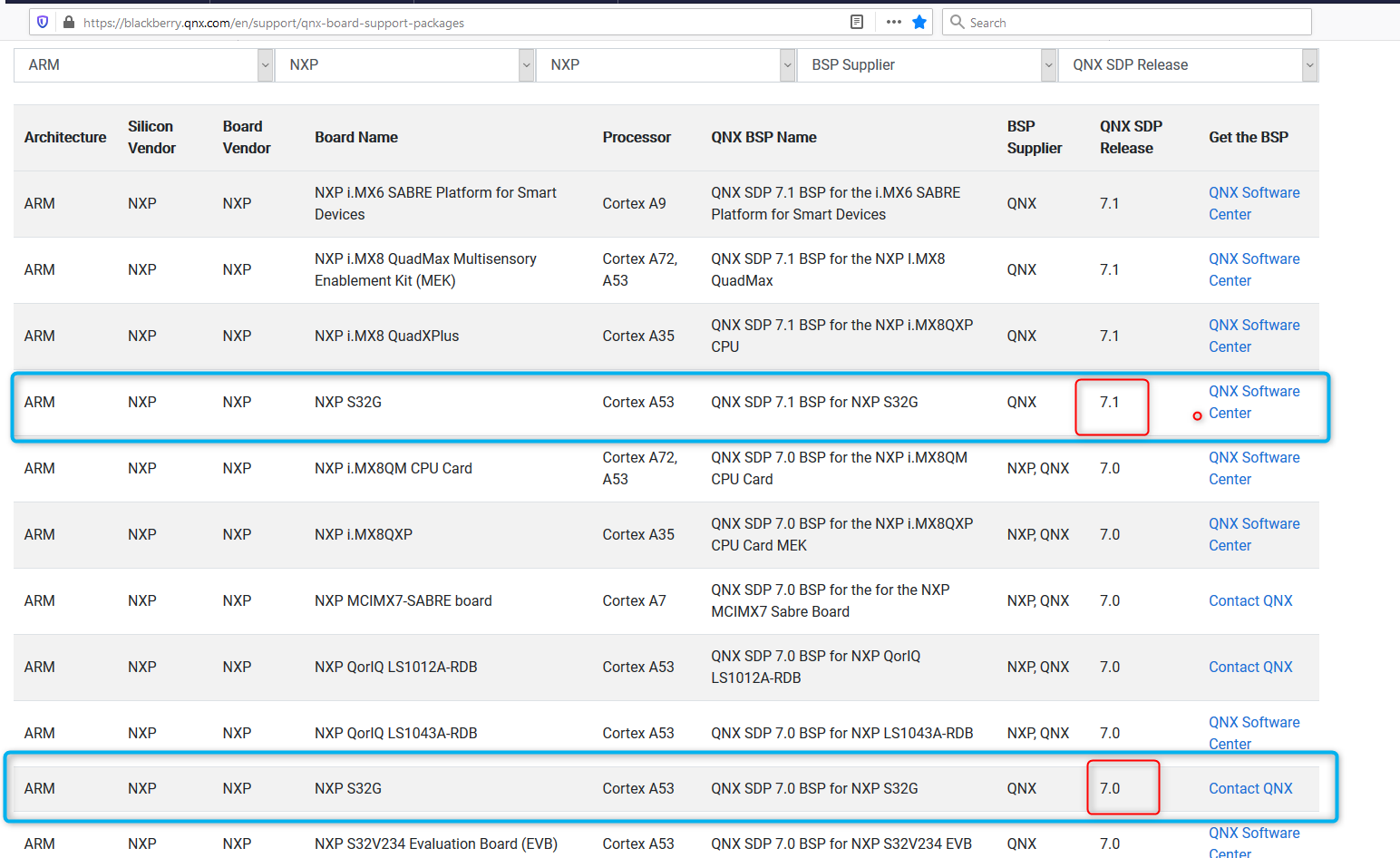 如何找到开发板对应的BSP_qnx bsp library-CSDN博客