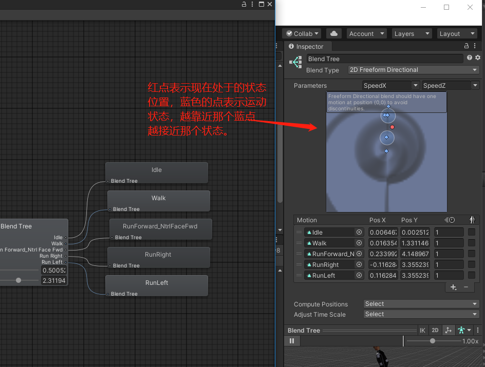 Unity动画系统_anim文件-CSDN博客
