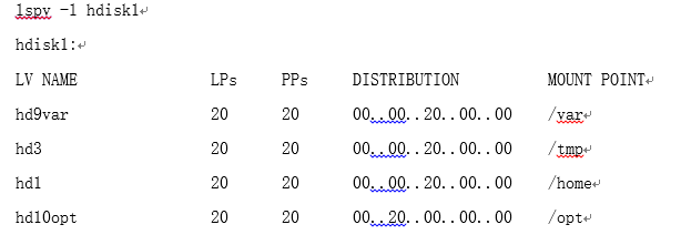 AIX系统怎么更换服务器硬盘（mirrorvg）_aix 6在线更换硬盘-CSDN博客