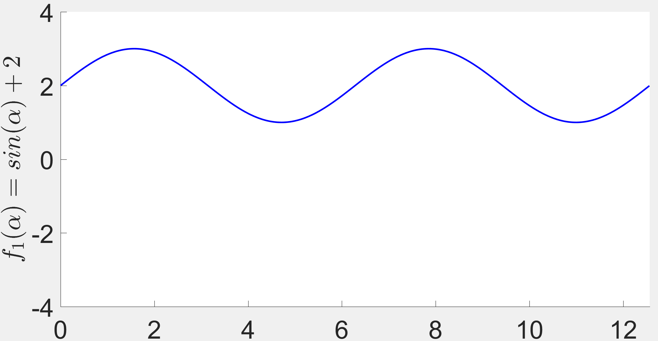 Matlab中使用latex风格_matlab latex_xpengji的博客-CSDN博客